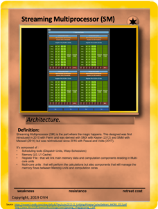 Understanding the anatomy of GPUs using Pokémon - OVHcloud Blog
