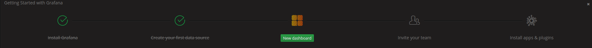 IOT: Pushing data to OVHcloud metrics timeseries from Arduino – OVHcloud Blog