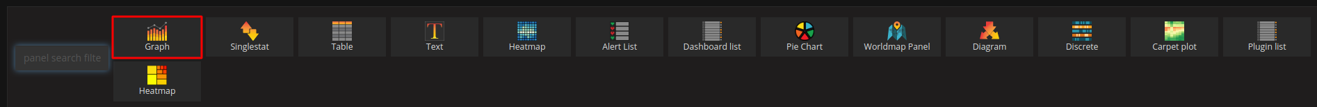 IOT: Pushing data to OVHcloud metrics timeseries from Arduino – OVHcloud Blog