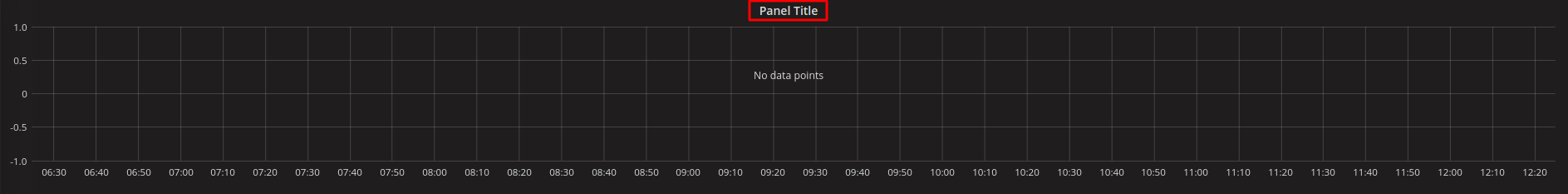 IOT: Pushing data to OVHcloud metrics timeseries from Arduino – OVHcloud Blog