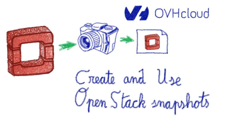 Create and use OpenStack snapshots - OVHcloud Blog