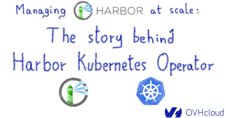 Managing Harbor at cloud scale : The story behind Harbor Kubernetes ...