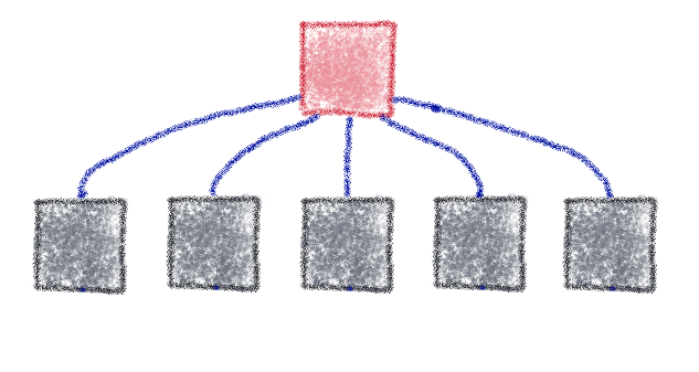 Doing BIG automation with Celery – OVHcloud Blog