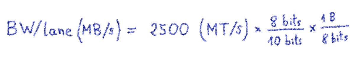 How PCI-Express works and why you should care? #GPU - OVHcloud Blog