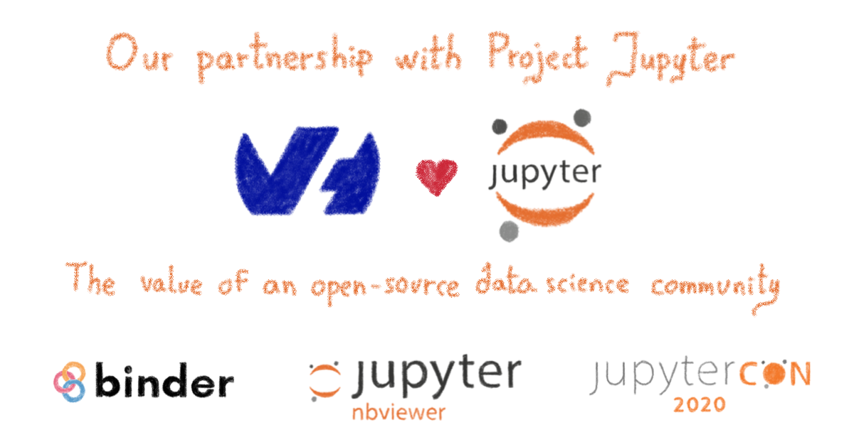 Our partnership with Project Jupyter: the value of an open-source data science community ...
