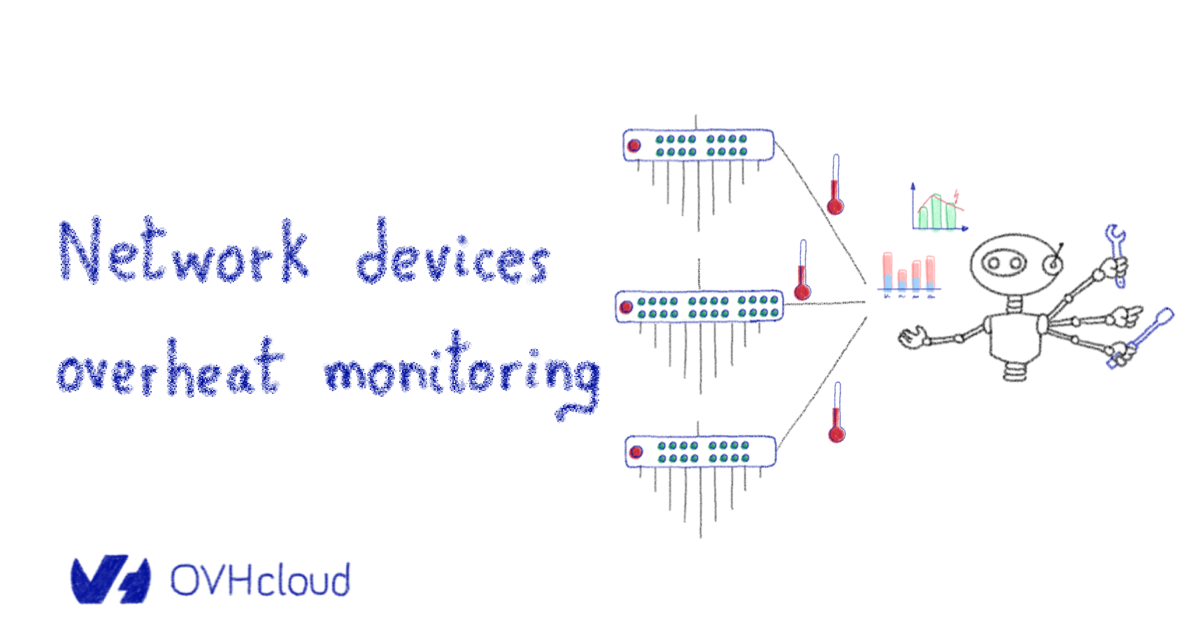 Network devices overheat monitoring – OVHcloud Blog