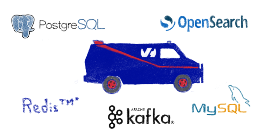 The DBaaS family is growing: Welcome to Kafka, MySQL, PostgreSQL, OpenSearch and Redis ...