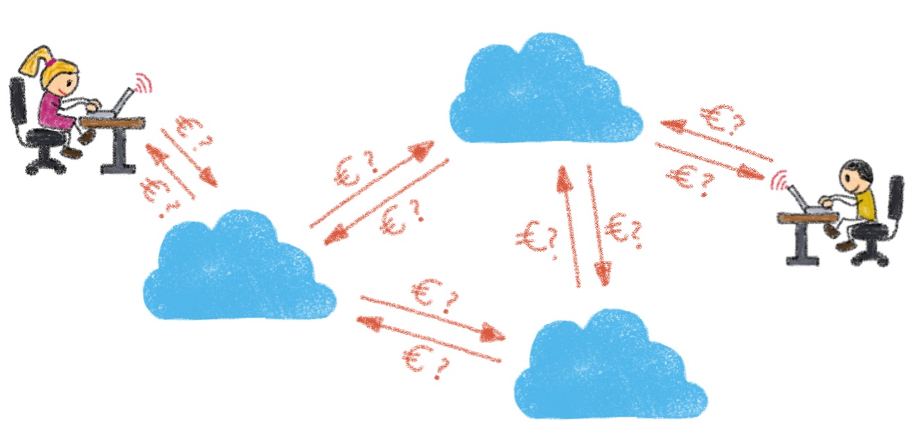 How to beat the Hidden Fees in the Cloud? Simple! Work with OVHcloud ...