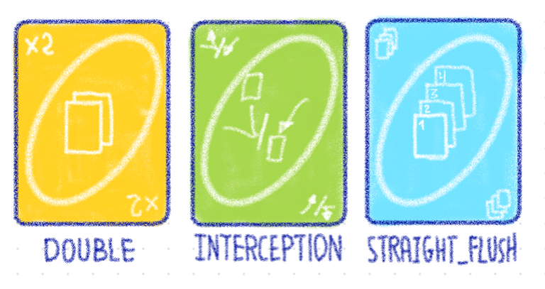 An Insight On Sql Modes Ovhcloud Blog