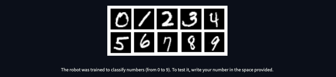 Deploy a custom Docker image for Data Science project - Gradio sketch ...