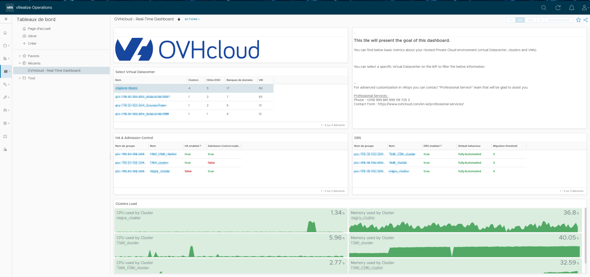 In a nutshell … Bye bye vScope, hello vROps – OVHcloud Blog