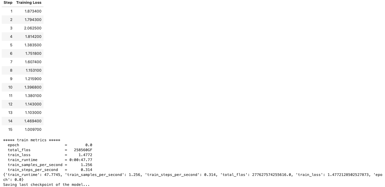 Fine-Tuning LLaMA 2 Models using a single GPU, QLoRA and AI Notebooks - OVHcloud Blog