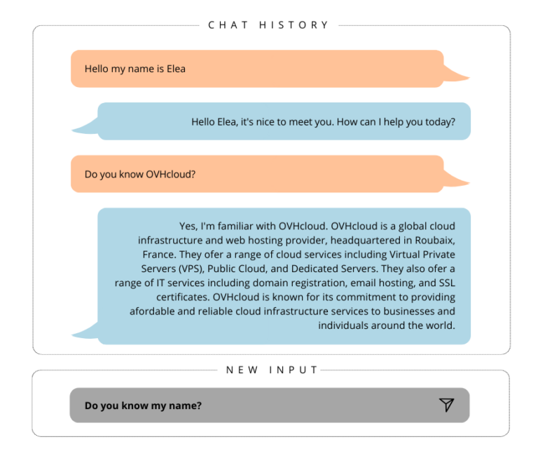 Chatbot memory management with LangChain and AI Endpoints - OVHcloud Blog Chatbot memory management with LangChain and AI Endpoints - OVHcloud Blog