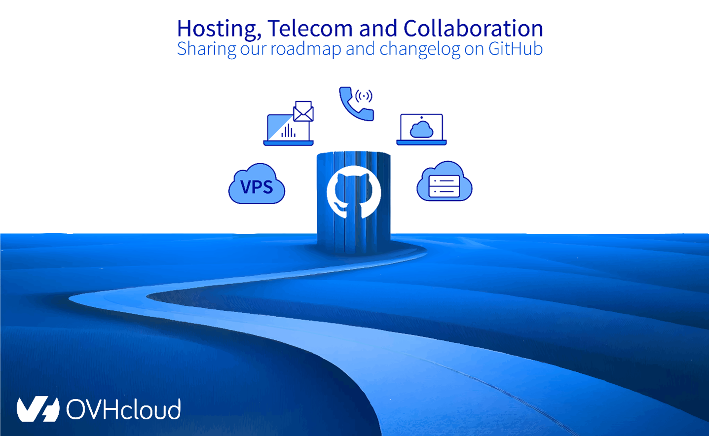 OVHcloud releases its Hosting, Telecom and Collaboration roadmap on ...